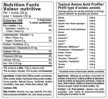 Official Certified for Sport® Product Certification Listing | NSF ...