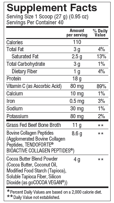 Official Certified for Sport® Product Certification Listing | NSF ...