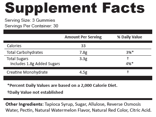 Official Certified for Sport® Product Certification Listing | NSF ...