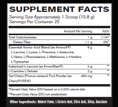 Official Certified for Sport® Product Certification Listing | NSF ...