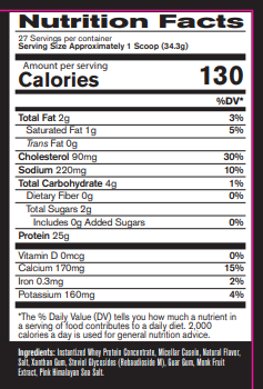 Official Certified for Sport® Product Certification Listing | NSF ...