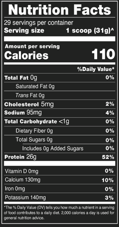 Official Certified for Sport® Product Certification Listing | NSF ...