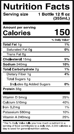 Official Certified for Sport® Product Certification Listing | NSF ...